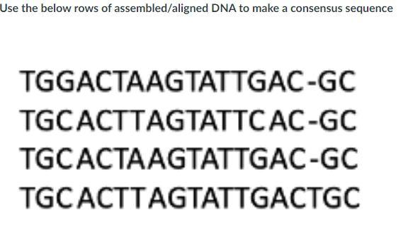 Solved Using the data from the above question on a consensus | Chegg.com