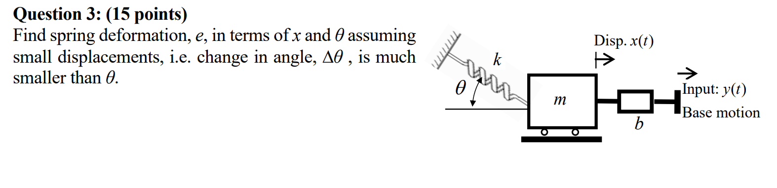 Solved Question 3: (15 points) Find spring deformation, e, | Chegg.com