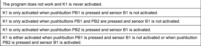 Solved Two pushbuttons and a proximity switch of a PLC | Chegg.com