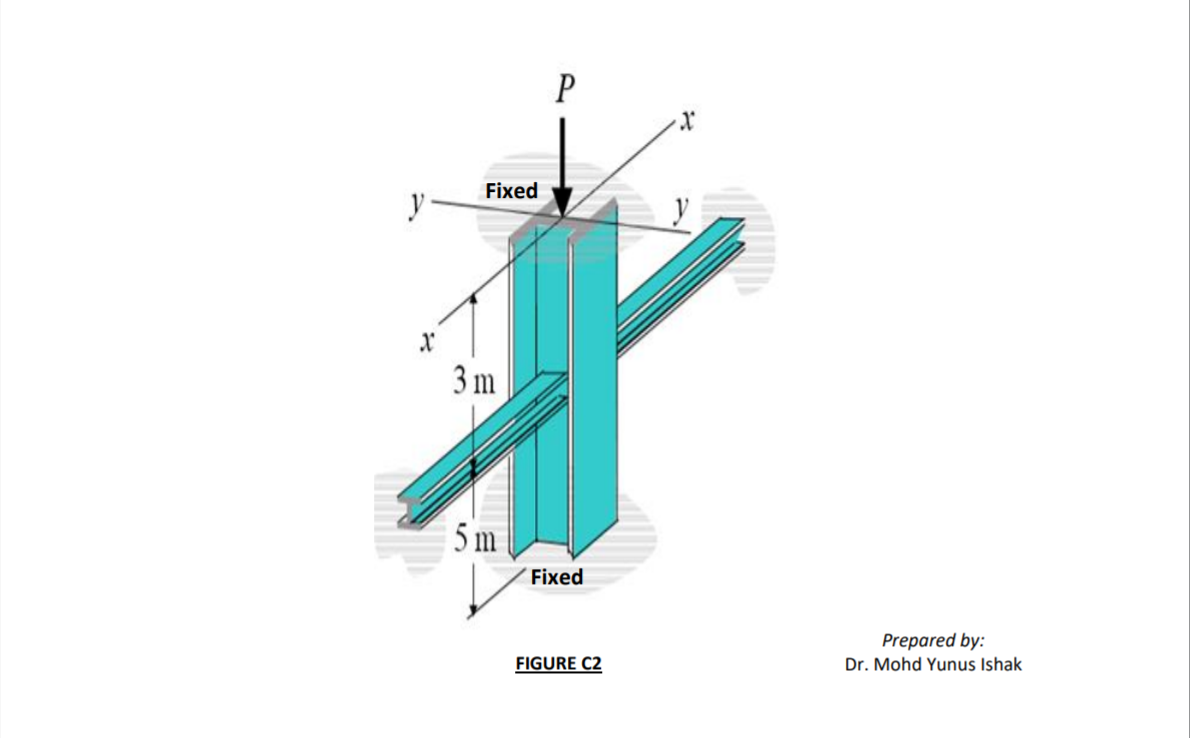 Solved ASSIGNMENT 02 - COLUMN The cross-section of a | Chegg.com