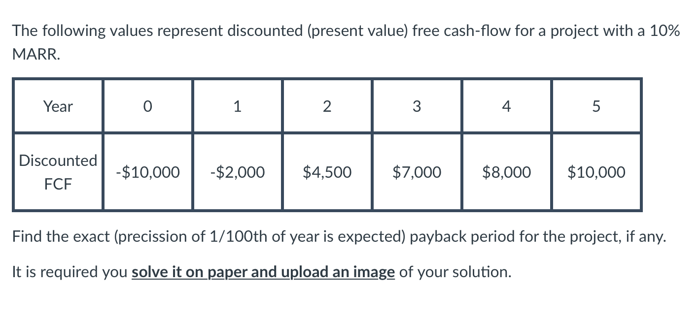Solved The following values represent discounted (present | Chegg.com