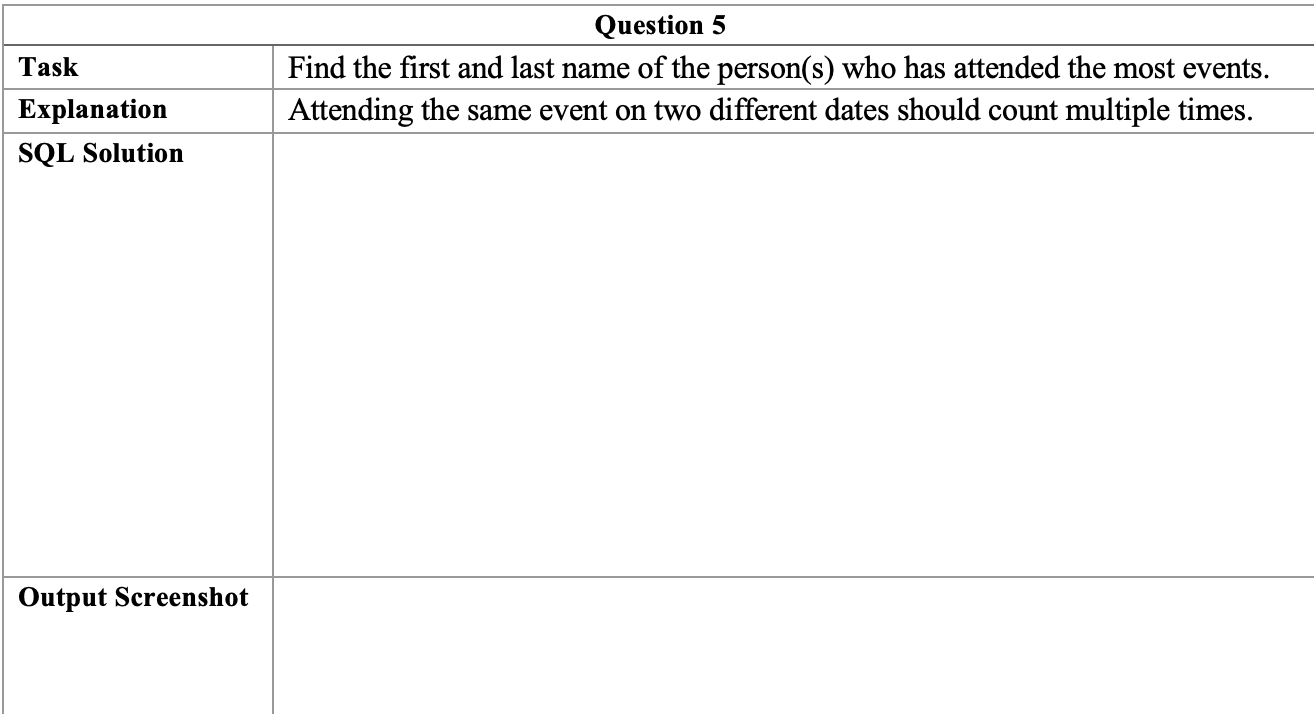 Solved \begin{tabular}{|l|l|} \hline \multicolumn{1}{|c|}{ | Chegg.com