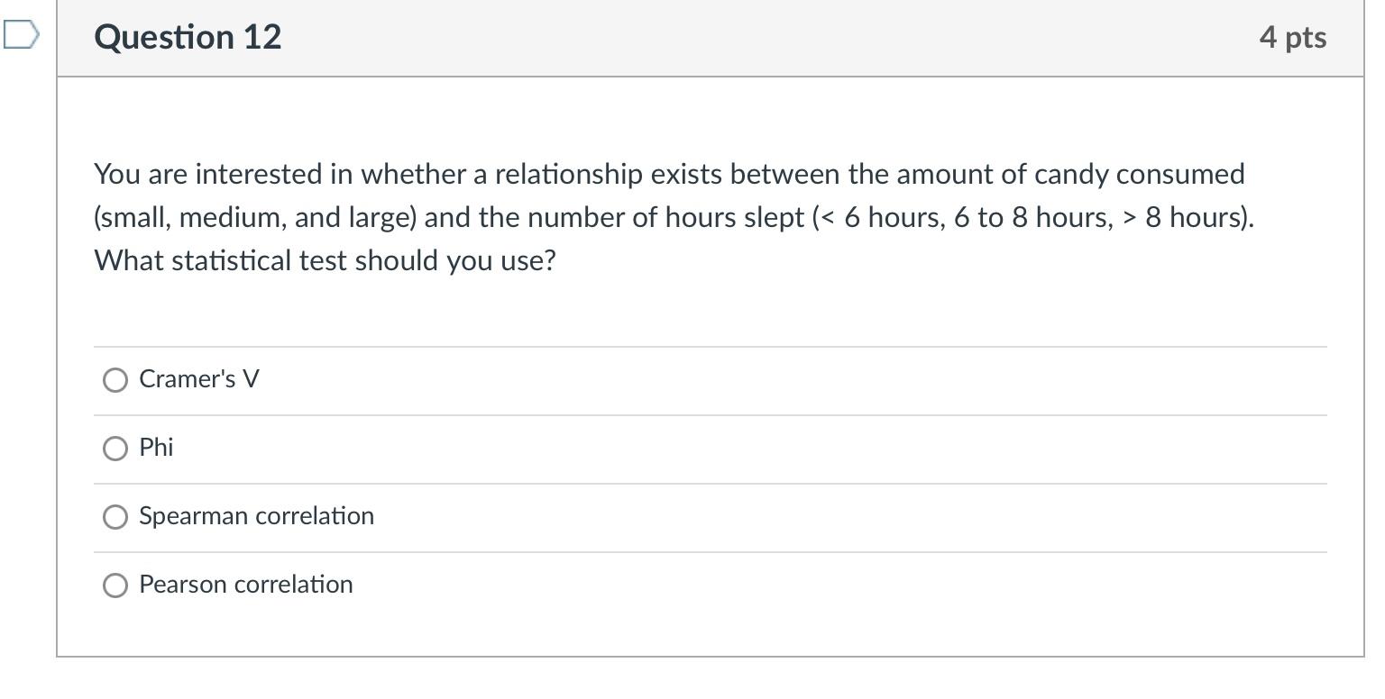 Solved You are interested in whether a relationship exists | Chegg.com