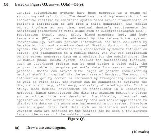 Solved Based on Figure Q3, answer Q3(a)−Q3(e). (a) Draw a | Chegg.com