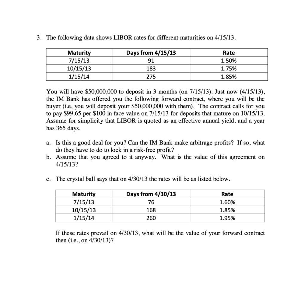 3. The following data shows LIBOR rates for different | Chegg.com