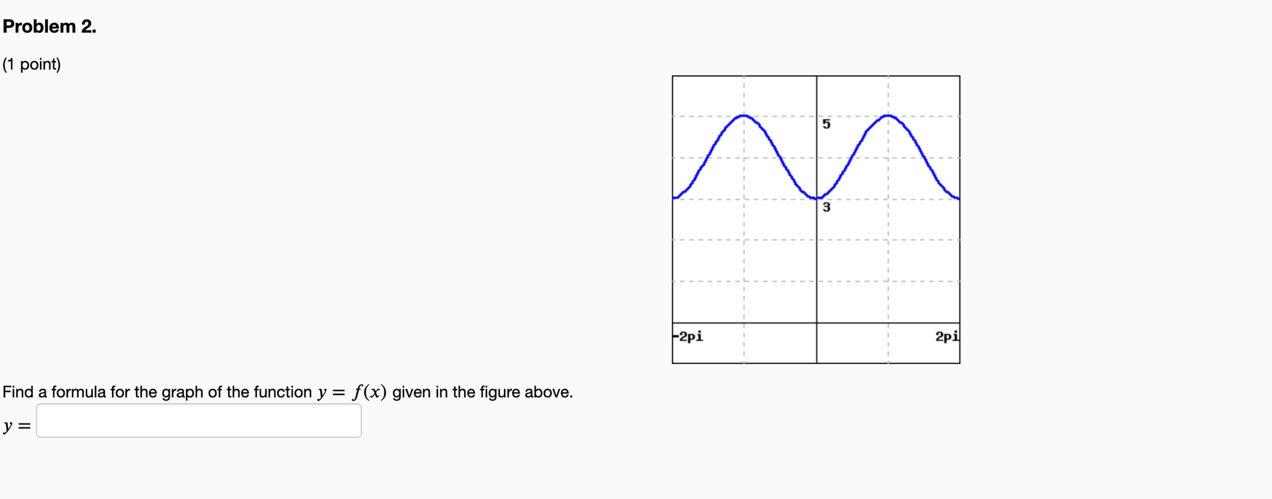 Solved Problem 2.(1 ﻿point)Find a formula for the graph of | Chegg.com