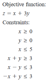 Solved find minimum and maximum values of the objective | Chegg.com