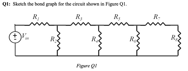 Solved Q1: Sketch the bond graph for the circuit shown in | Chegg.com