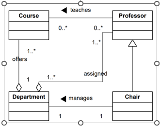 Solved **IT-243** **Please Don't Copy** **Please Don't Use | Chegg.com