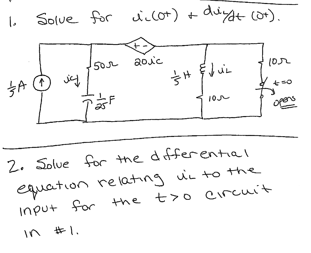 Solved 1. Solve for in (0+) + din/dt (0t). 2. Solve for the | Chegg.com