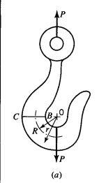 Solved 9.8. Let the crane hook in Figure E9.3 have a | Chegg.com
