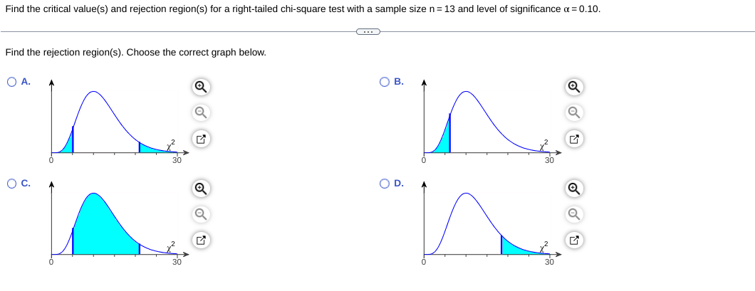 Solved Find the critical value(s) and rejection region(s) | Chegg.com