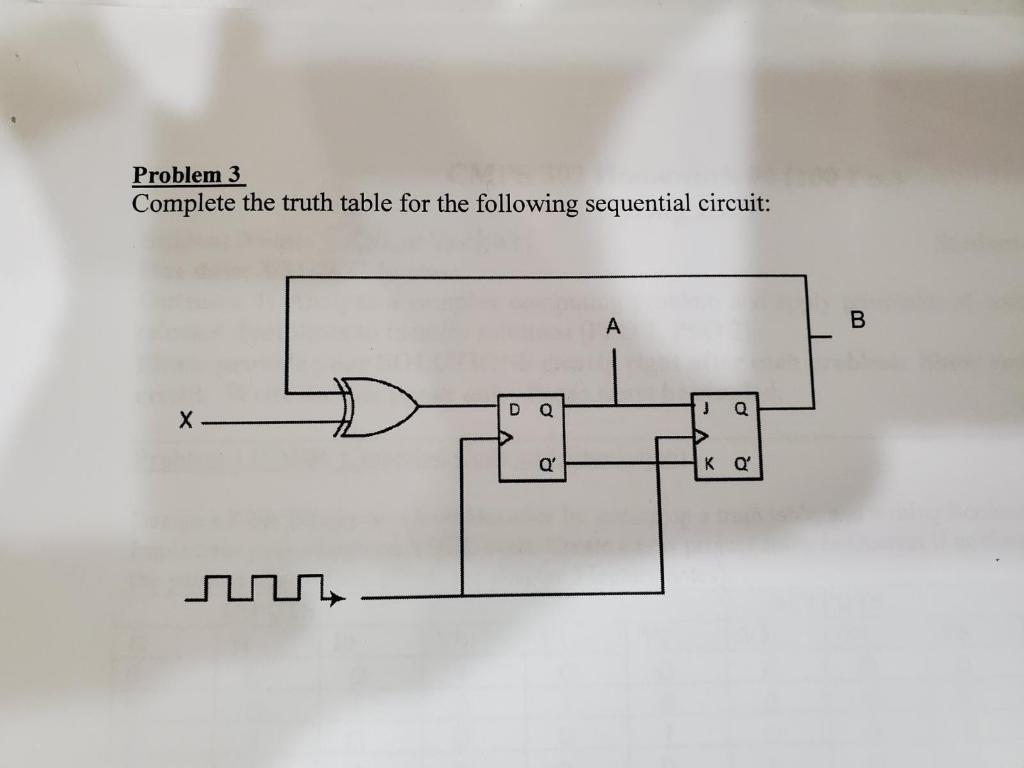 Problem 3 Complete the truth table for the following | Chegg.com