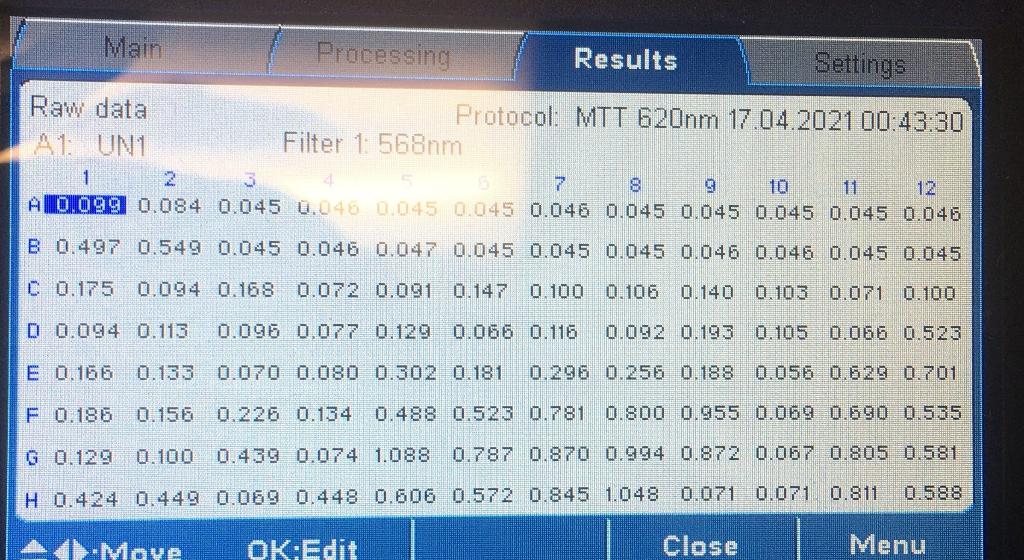 Please Calculate % cell viability = % cell | Chegg.com