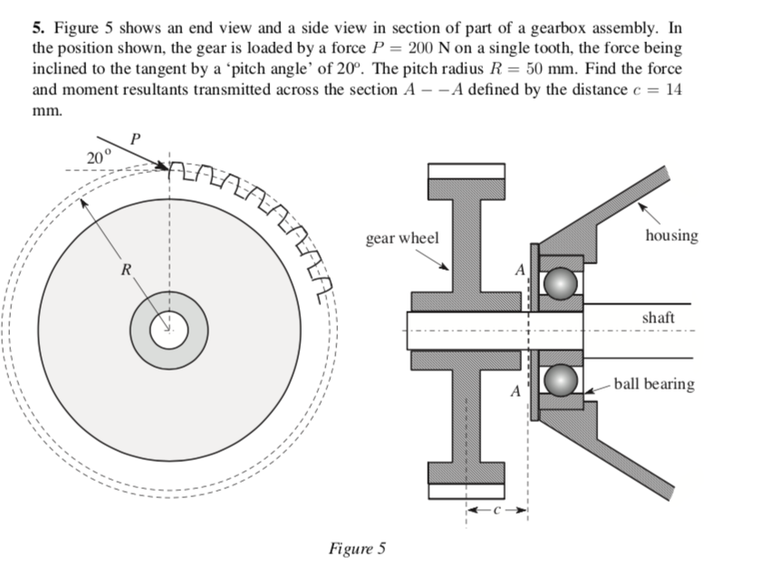 Solved 5. Figure 5 shows an end view and a side view in | Chegg.com