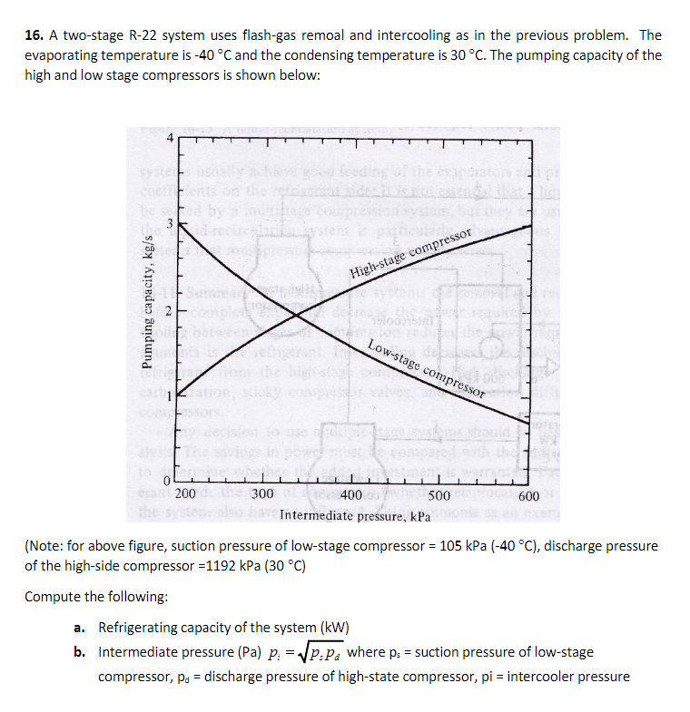 Solved 16. A two-stage R-22 system uses flash-gas remoal and | Chegg.com
