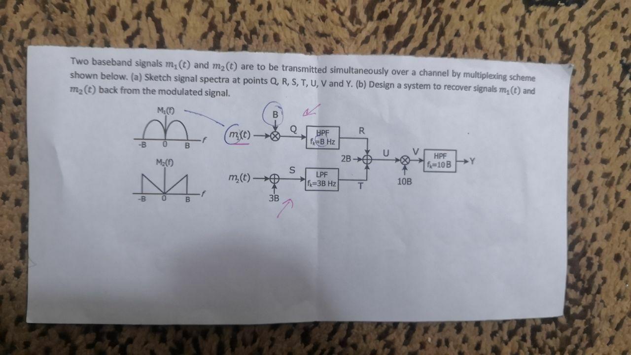 Two baseband signals m (t) and mat) are to be | Chegg.com