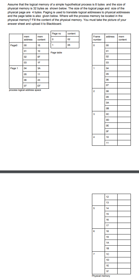 Solved Assume that the logical memory of a simple | Chegg.com
