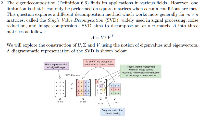 The eigendecomposition (Definition 6.6) finds its | Chegg.com