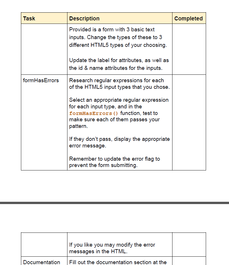 Task Completed Description Provided is a form with 3 | Chegg.com