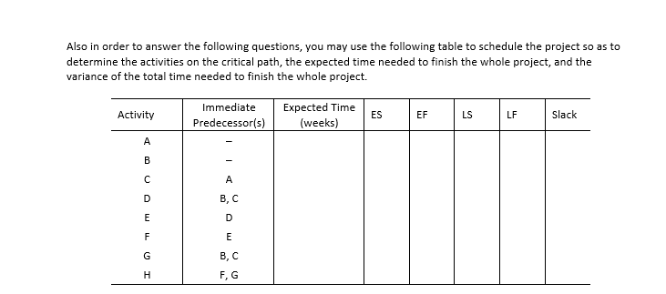 Solved Use the following scenario and data for questions 31 | Chegg.com