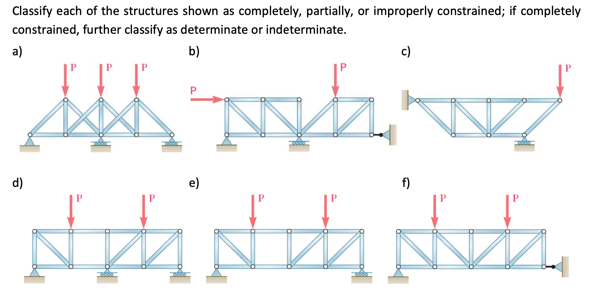 Solved Classify each of the structures shown as | Chegg.com
