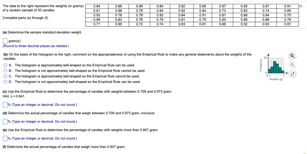 Solved The data to the right represent the weights (in | Chegg.com
