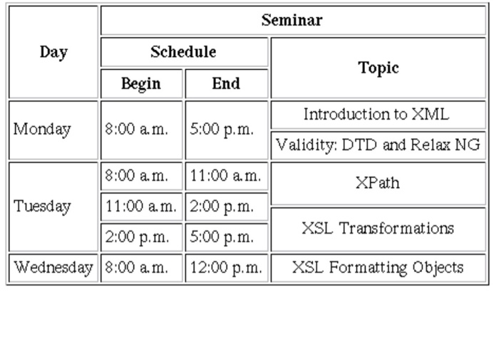 Solved Seminar Day Schedule Тopic Begin End Introduction to | Chegg.com