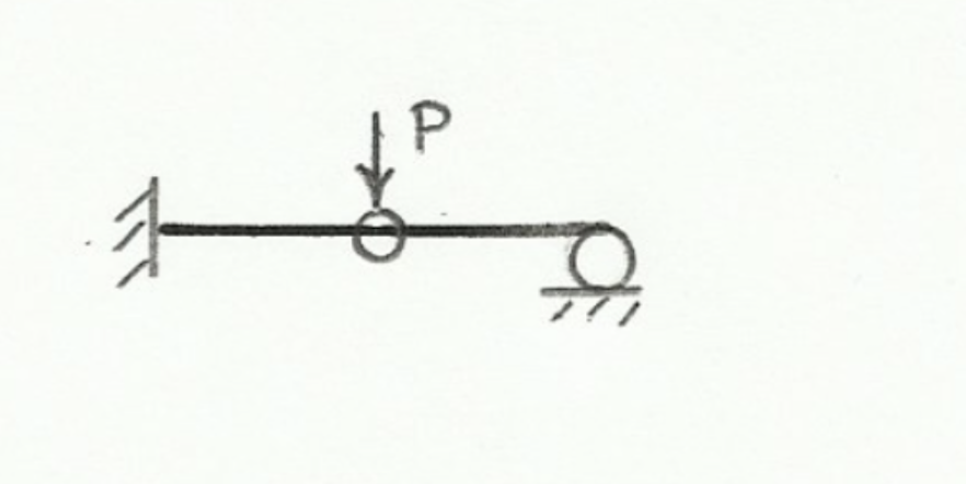 Solved DRAW QUALITATIVE V,M DIAGRAMS AND DEFLECTED SHAPES | Chegg.com