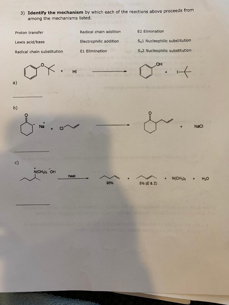 Solved 3) Identify the mechanism by which each of the | Chegg.com