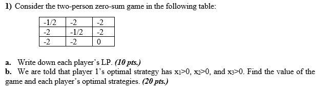 Solved 1) Consider the two-person zero-sum game in the | Chegg.com