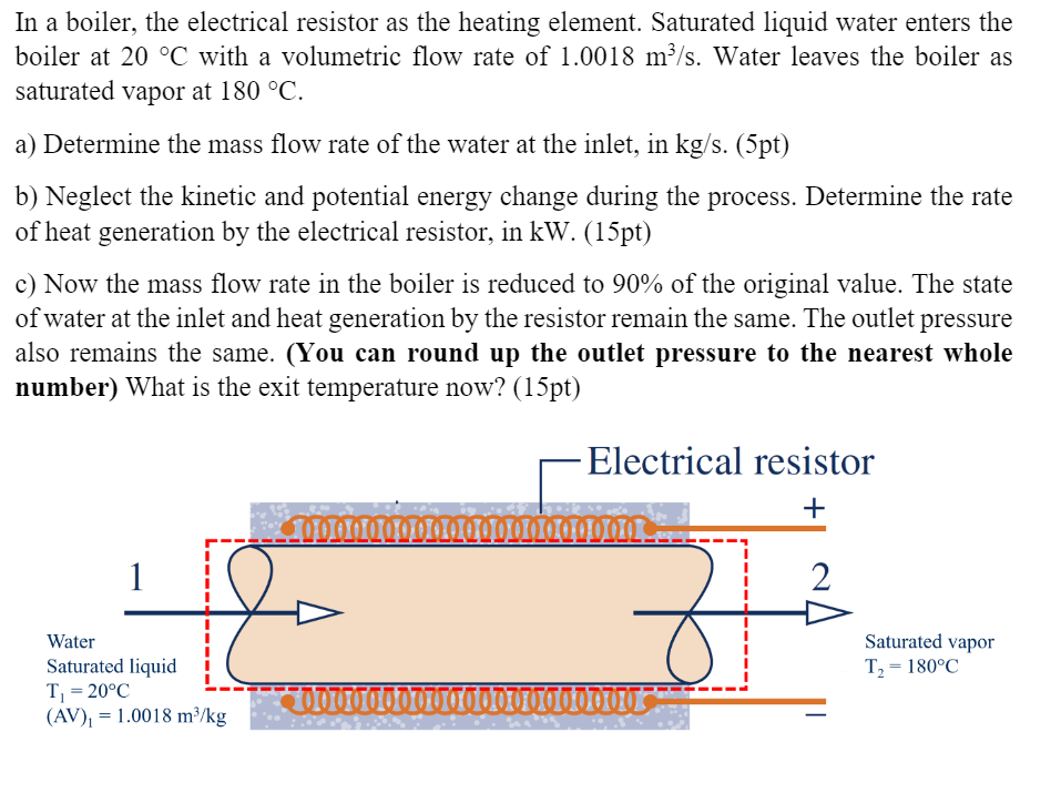 Solved In a boiler, the electrical resistor as the heating | Chegg.com