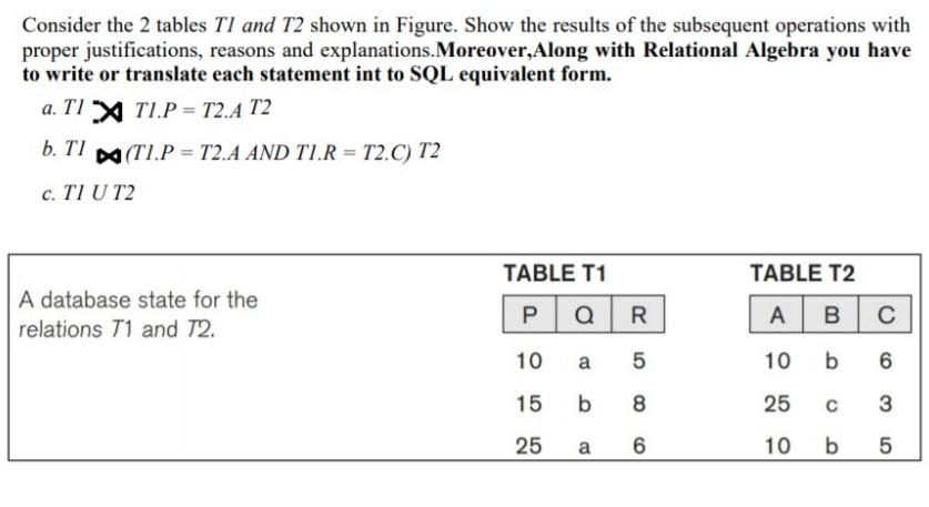 Solved Consider the 2 tables T1 and T2 shown in Figure. Show | Chegg.com