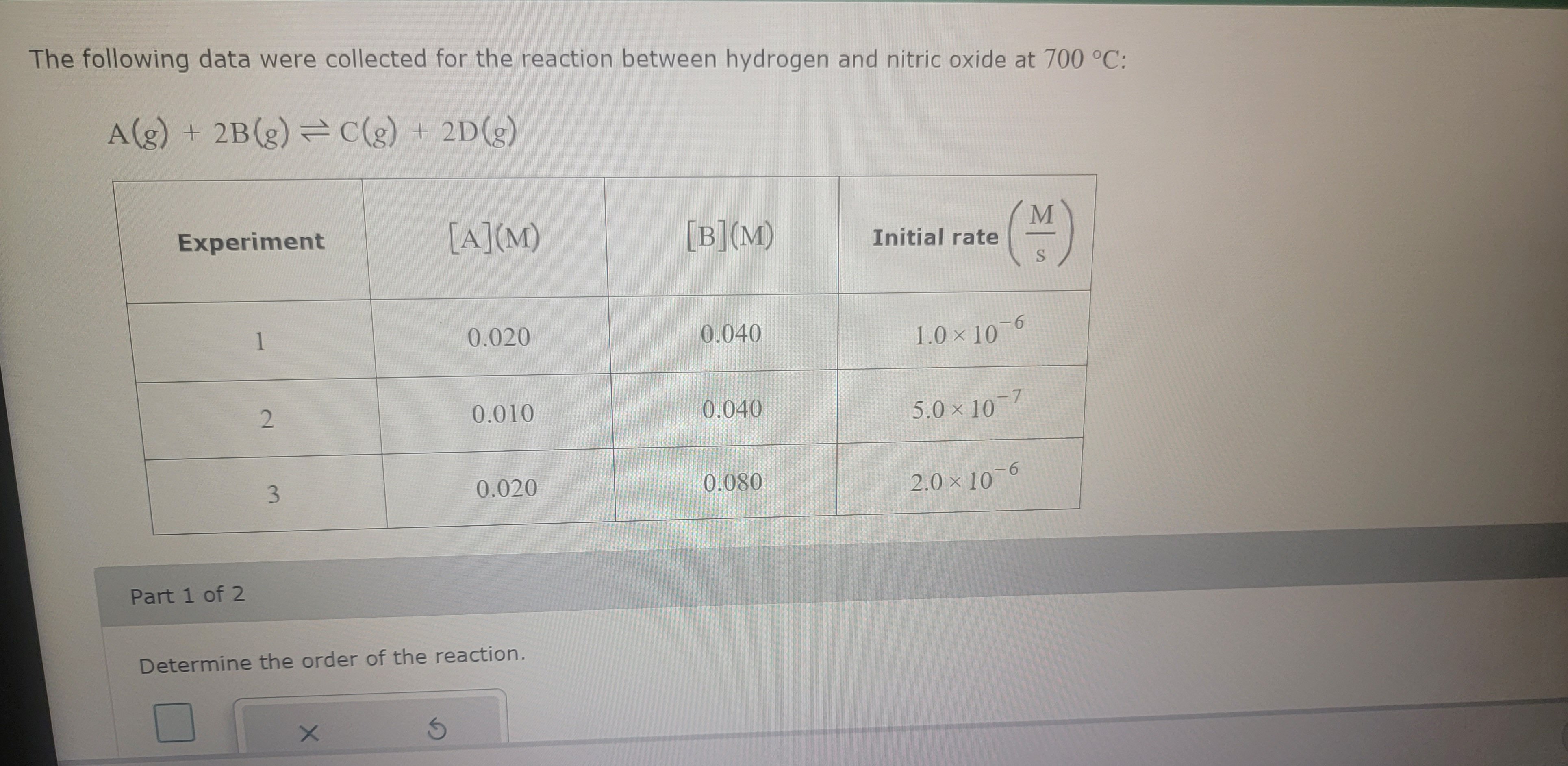 Solved The following data were collected for the reaction | Chegg.com