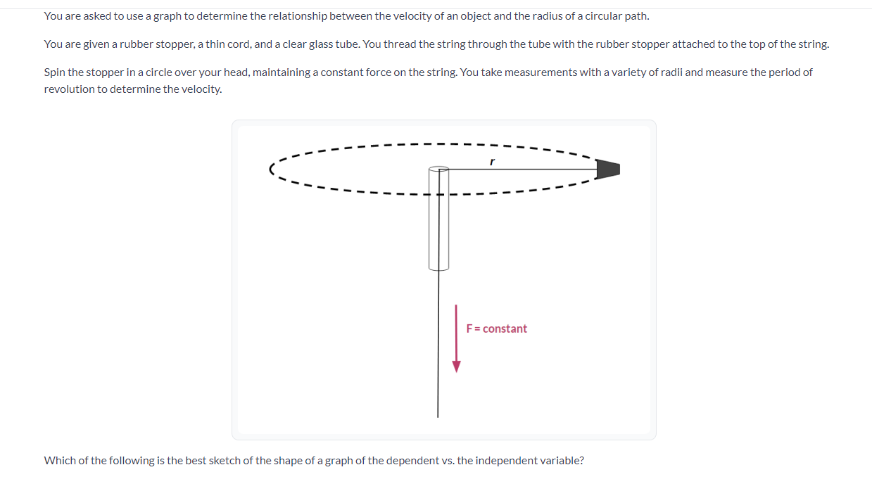 Solved You are asked to use a graph to determine the | Chegg.com