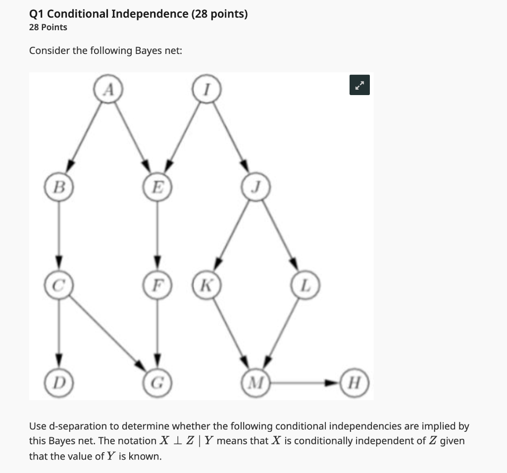 Solved Q1 Conditional Independence (28 points) 28 Points | Chegg.com
