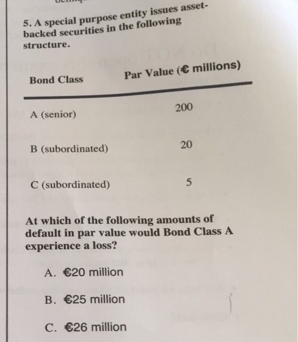 Solved 5. A special purpose entity issues asset- backed | Chegg.com