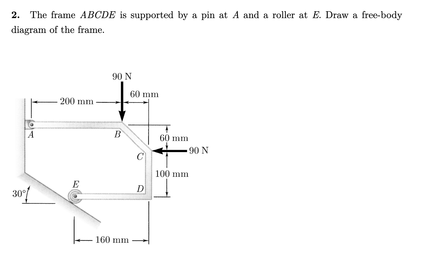 Solved 2. The frame ABCDE is supported by a pin at A and a | Chegg.com