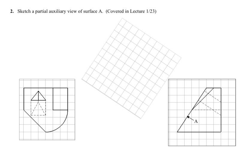 Solved 2. Sketch a partial auxiliary view of surface A. | Chegg.com