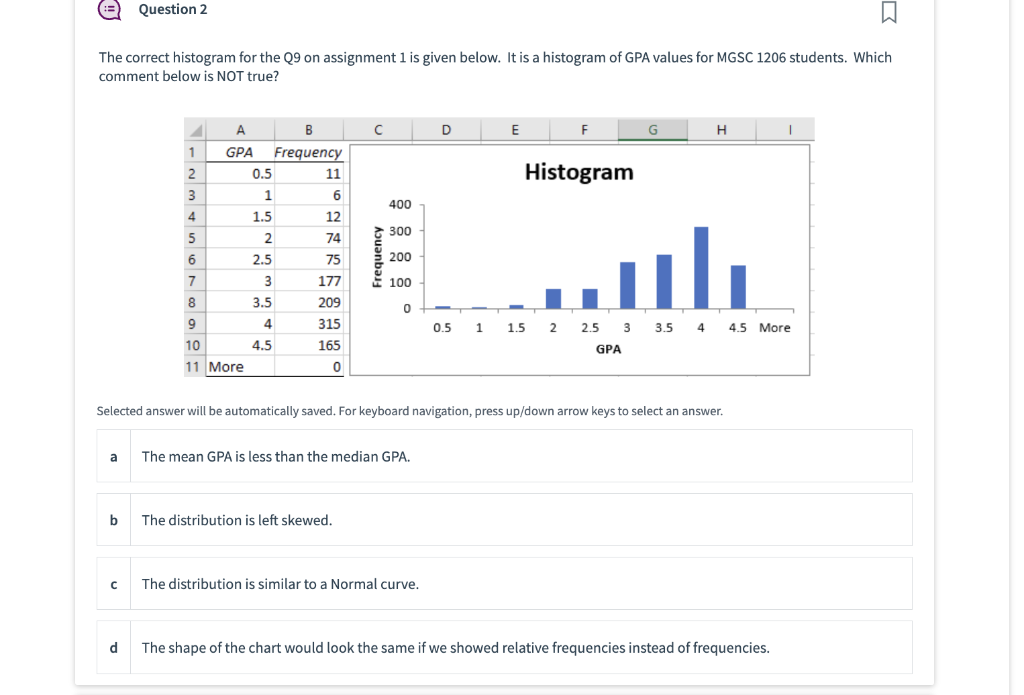 Solved The correct histogram for the Q9 on assignment 1 is | Chegg.com