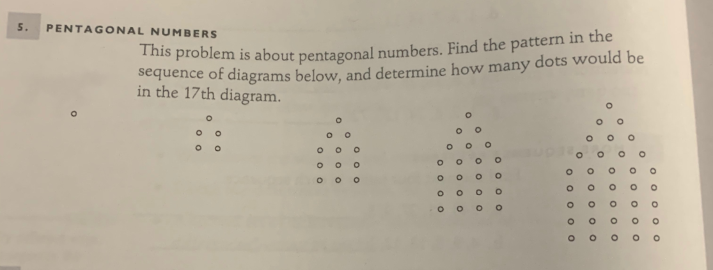 Solved 5. PENTAGONAL NUMBERS This problem is about | Chegg.com