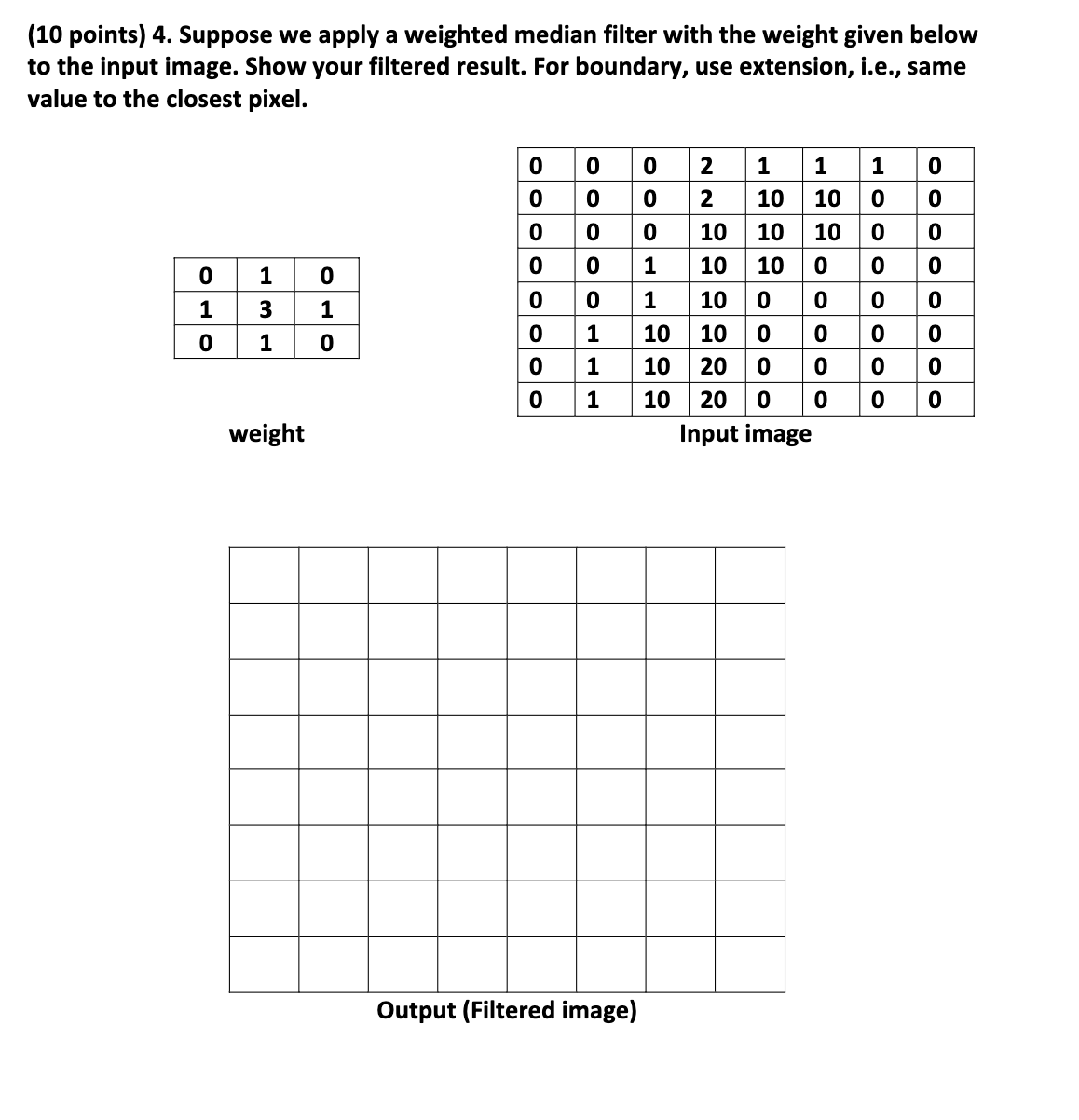 Solved (10 ﻿points) 4. ﻿Suppose we apply a weighted median | Chegg.com