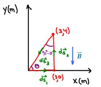 Solved Question 4 Homework. Unanswered Path Integral --The | Chegg.com