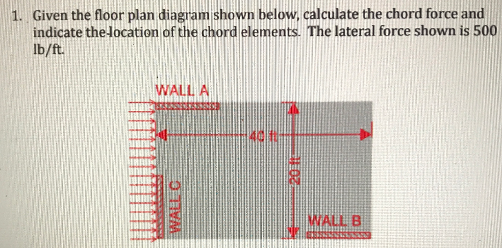 Given the floor plan diagram shown below, calculate | Chegg.com