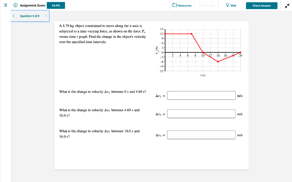 Solved Assignment Score: 44.4% Resources Give Up Hint Check | Chegg.com