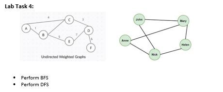 Solved Lab Task 4: - Perform BFS - Perform DFS | Chegg.com