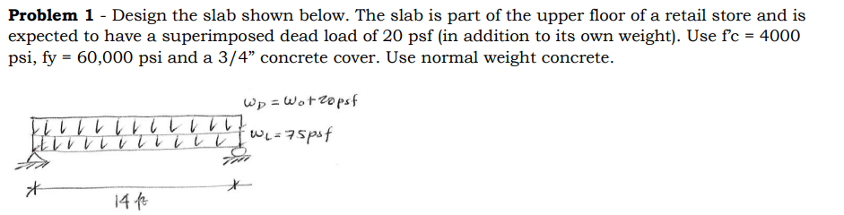 Solved Problem 1 - ﻿Design the slab shown below. The slab is | Chegg.com