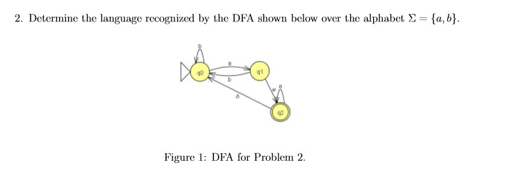 Solved 2. Determine the language recognized by the DFA shown | Chegg.com