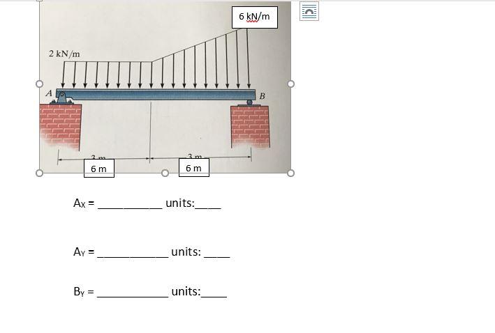 Solved C 6 kN/m 2 kN/m B 6 m 6 m Ax = units: Ay = units: By | Chegg.com