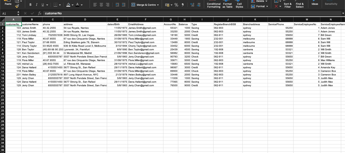 Solved The bank needs a database system to manage data. You | Chegg.com